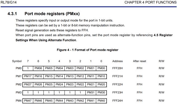 Renesas RL78 - 4. General Purpose Input/Outputs (GPIOs) - Electronics ...