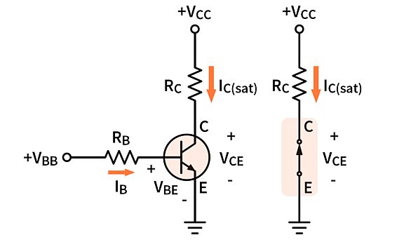 How to use a Bipolar Junction Transistor (BJT) as a Switch ...