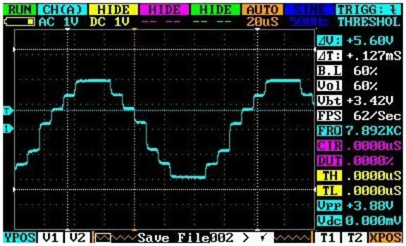 Sine Wave Generator - Part 17 Microcontroller Basics… | CircuitBread