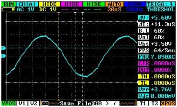 Sine Wave Generator - Part 17 Microcontroller Basics… | CircuitBread