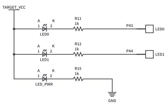 Renesas RL78 - 4. General Purpose Input/Outputs… | CircuitBread