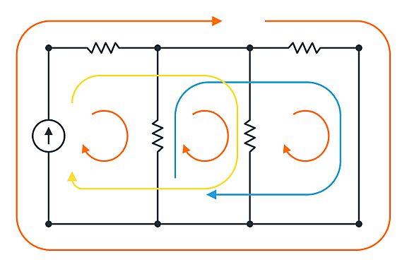 Understanding Components of an Electrical Circuit | CircuitBread