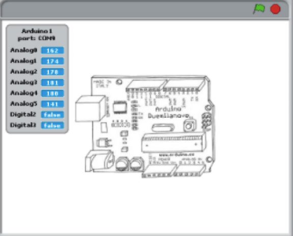 Arduino Programming using Scratch - The First Impressions 1.4 - Electronics Tutorials | CircuitBread
