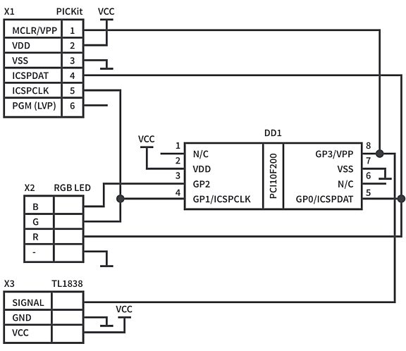 Infrared RGB LED controller Microcontroller Basics | CircuitBread
