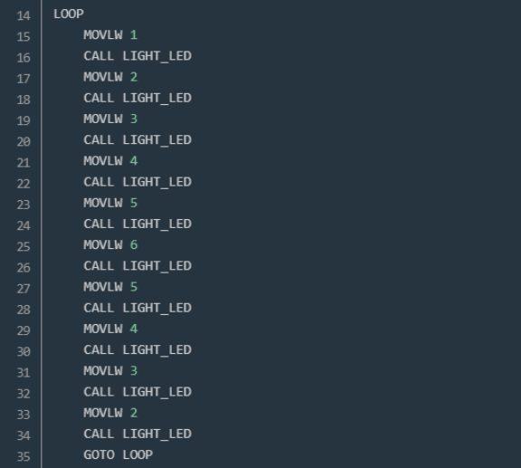 Christmas Lights Special - Microcontroller Basics… | CircuitBread