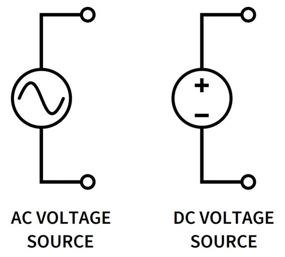 Voltage and Current Sources - Electronics Tutorials | CircuitBread