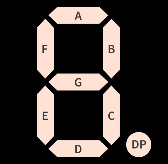 Digital Thermometer - Part 16 Microcontroller Basics… | CircuitBread