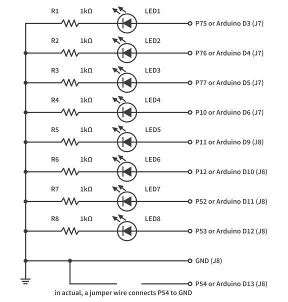 Renesas RL78 - 4. General Purpose Input/Outputs (GPIOs) - Electronics ... Renesas RL78 - 4. General Purpose Input/Outputs (GPIOs) - Electronics ...