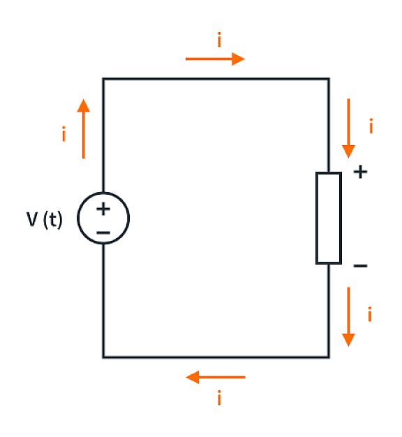 Understanding Components of an Electrical Circuit | CircuitBread