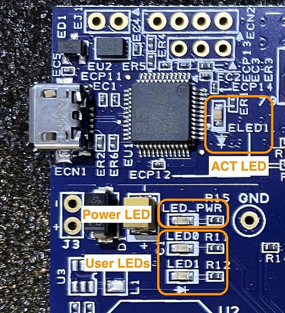 Renesas RL78 - 3. First Project - Electronics Tutorials | CircuitBread