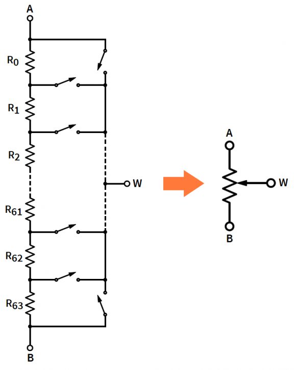 Basics of Potentiometers - Electronics Tutorials | CircuitBread