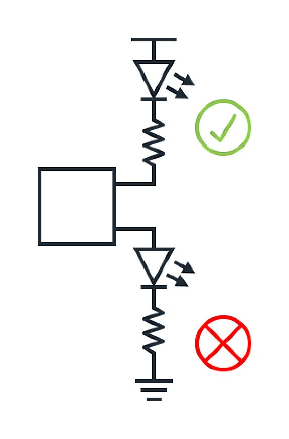 Difference between Sourcing and Sinking in a Circuit -… | CircuitBread Difference between Sourcing and Sinking in a Circuit -… | CircuitBread