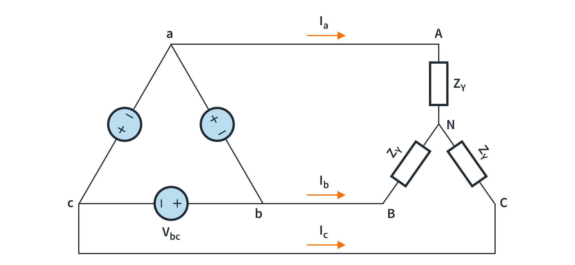 Three-Phase Circuits | CircuitBread