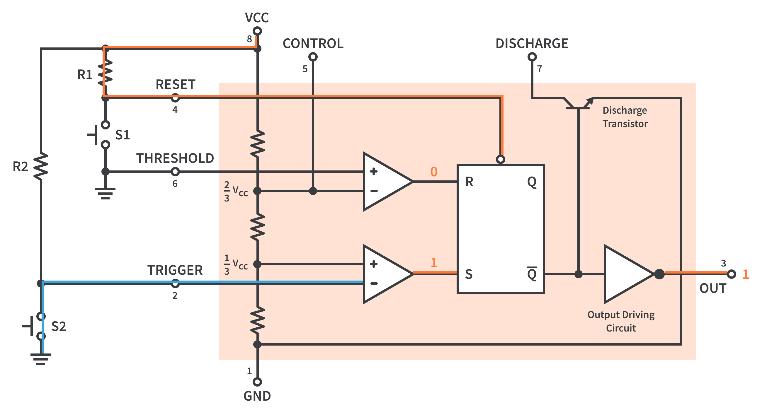 Bistable Multivibrator Using 555 Timer Image To U Bistable Multivibrator Using 555 Timer Image To U