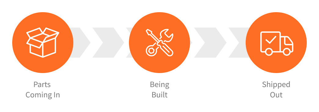What Are Some Tips for Buying Electronic Components? | CircuitBread