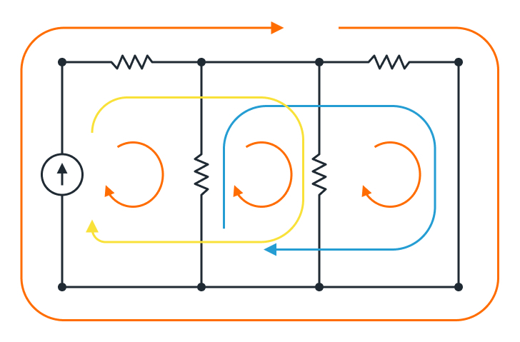 Understanding Components of an Electrical Circuit - Electronics Tutorials | CircuitBread