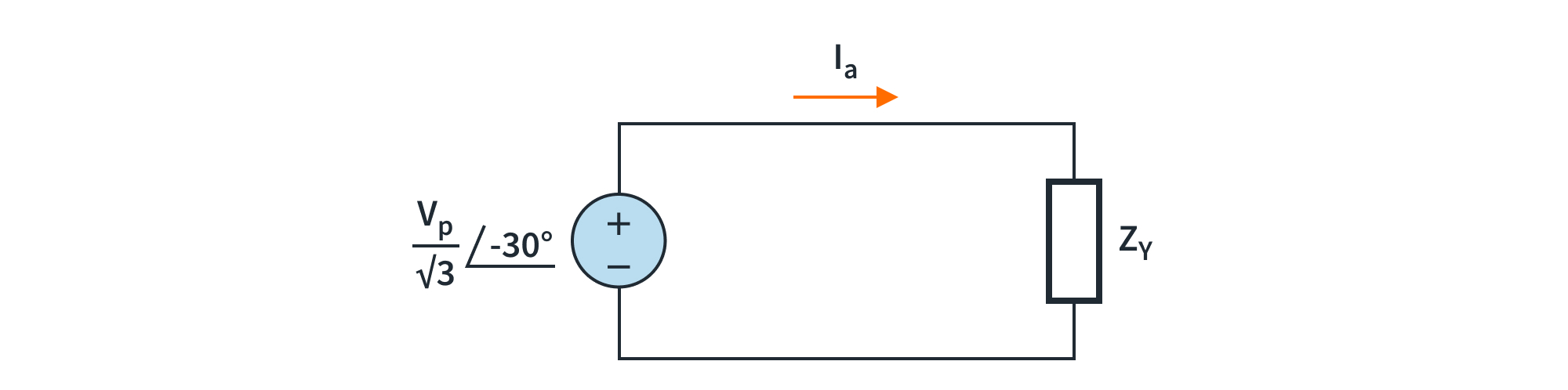 Three-Phase Circuits | CircuitBread