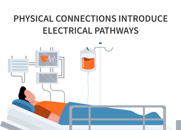 Is there a difference between Medical and Non-Medical… | CircuitBread