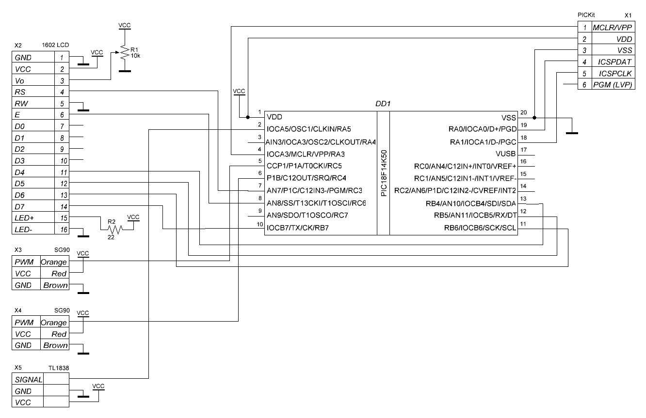 IR Controlled Car with Servo Motors | Embedded C Programming - Part 32 | CircuitBread
