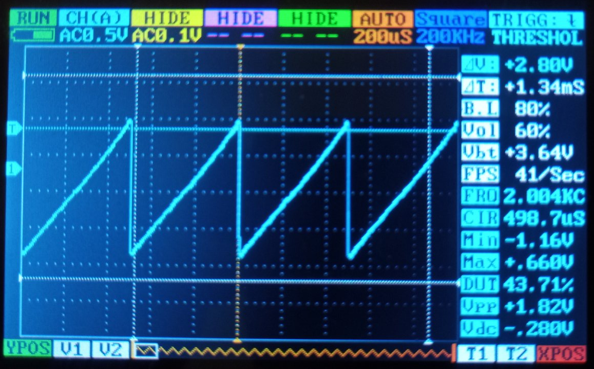Generating Waveforms with the DAC module Using MCC | Embedded C ...