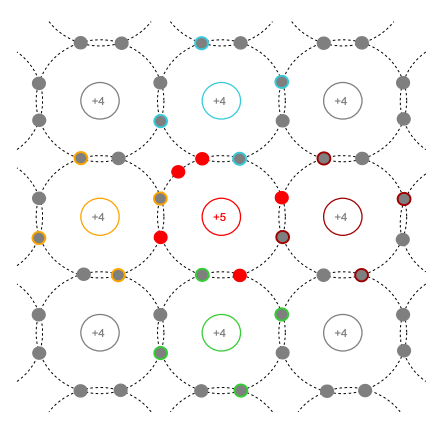 Doped Materials - Electrical Engineering Textbooks | CircuitBread