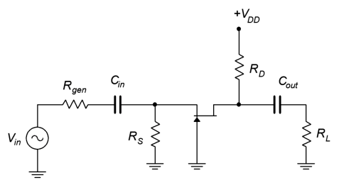 Common Gate Amplifier - Electrical Engineering Textbooks | CircuitBread