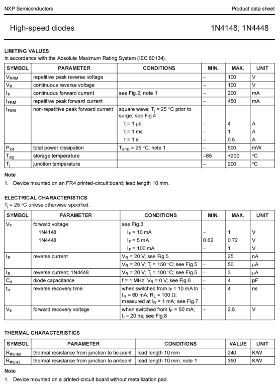 Diode Data Sheet Interpretation - Electrical Engineering Textbooks ...