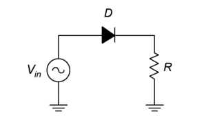 Rectification - Electrical Engineering Textbooks | CircuitBread
