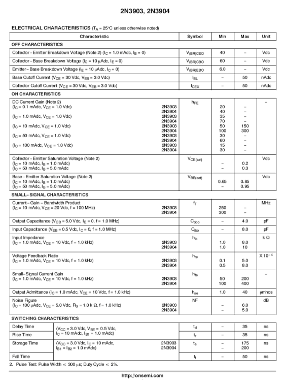 BJT Data Sheet Interpretation - Electrical Engineering Textbooks ...