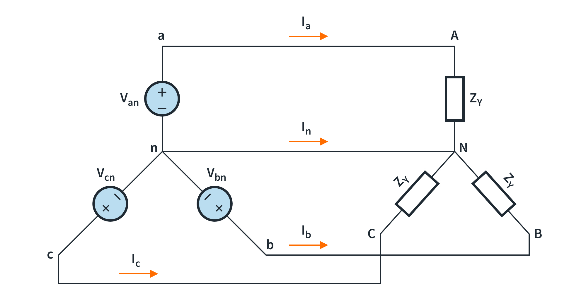 Three-Phase Circuits | CircuitBread
