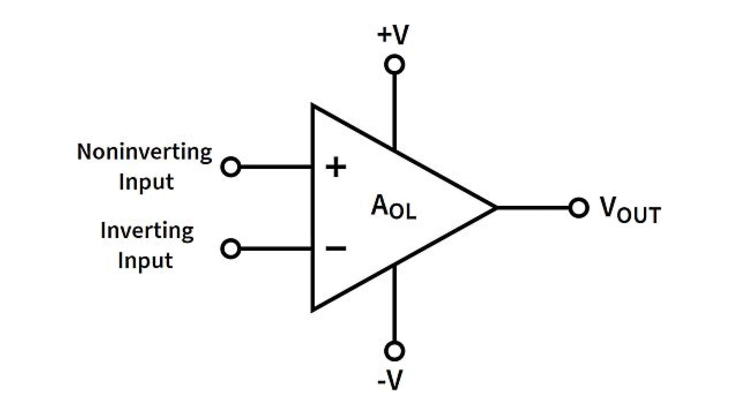 What are the basic classes of power amplifiers? | CircuitBread