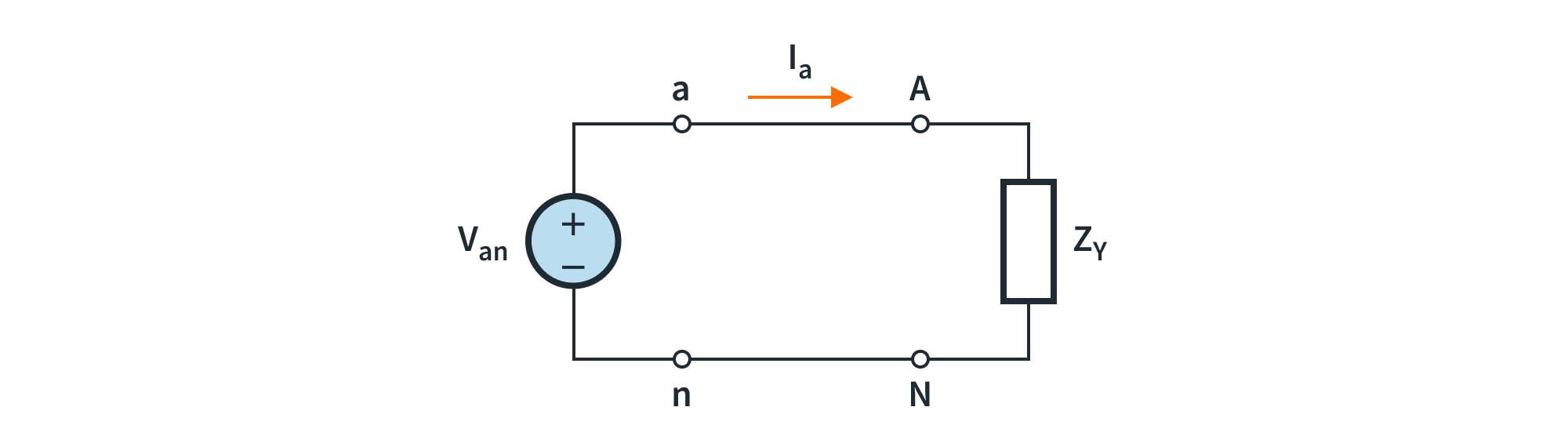 Three-Phase Circuits | CircuitBread