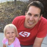 Dot Matrix LED Display Digital Clock - Part 1 Hardware | CircuitBread